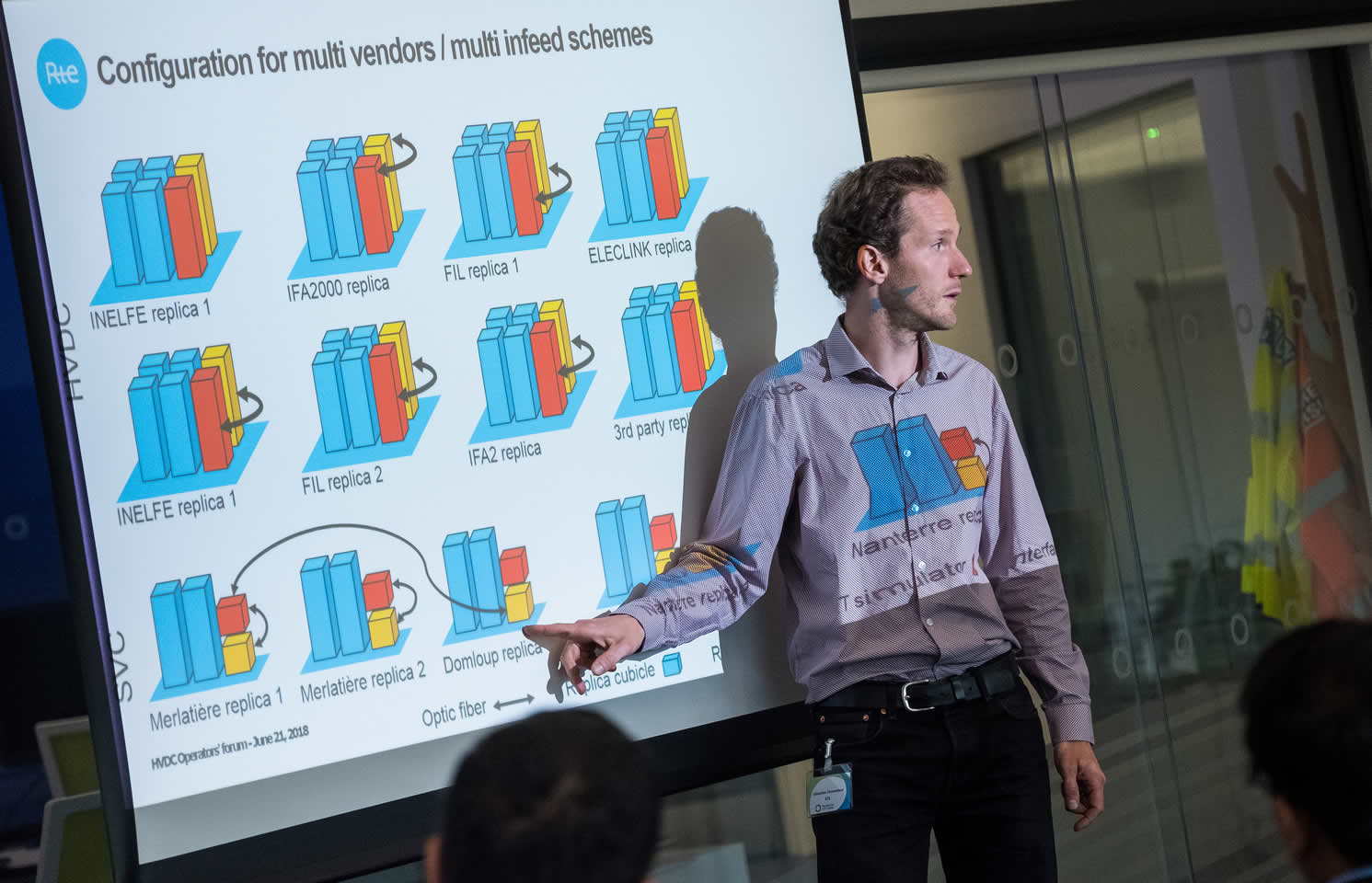 Our Current Projects – The National HVDC Centre