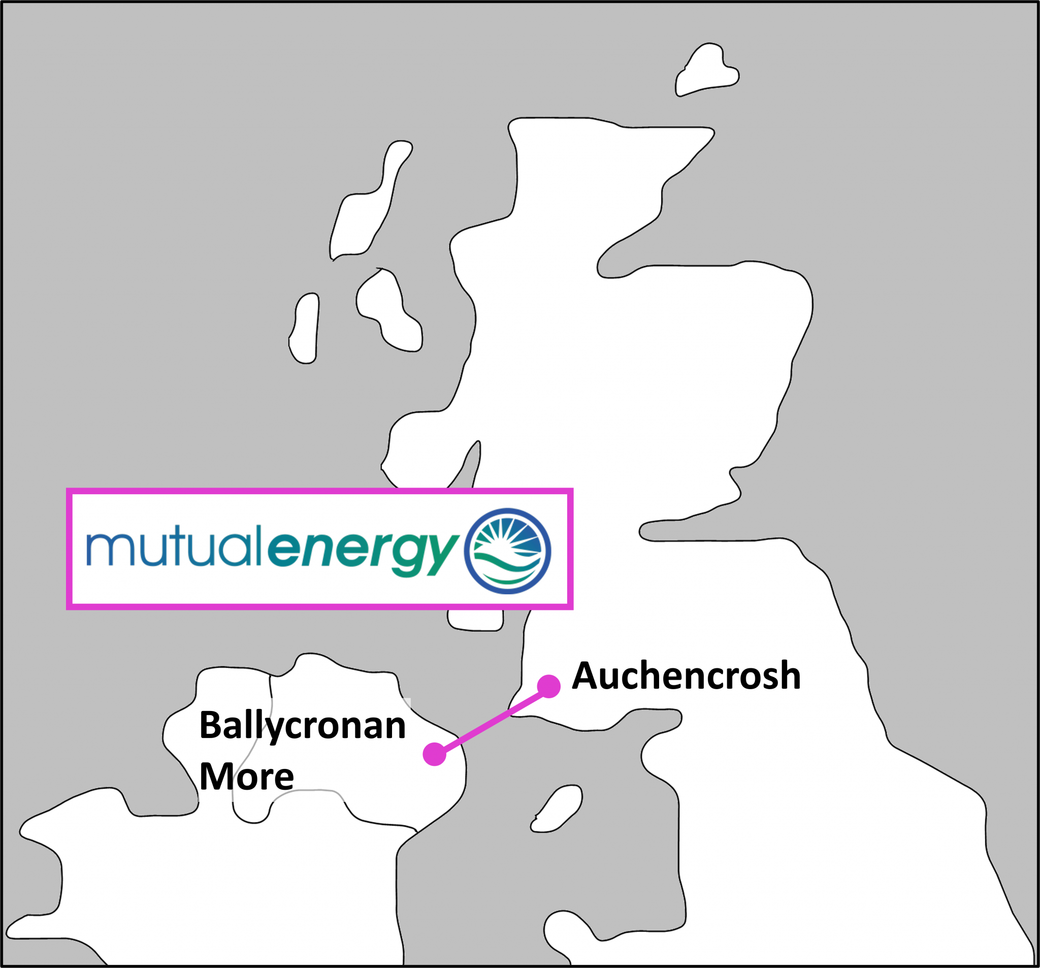 Moyle Interconnector – The National HVDC Centre