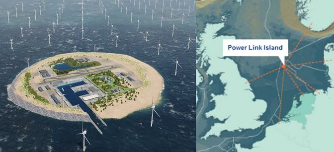 Performance Analysis of Energy Islands with Multiple Interconnections ...
